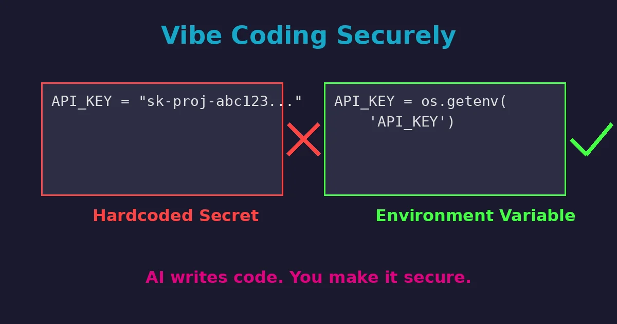 Vibe Coding: How to Write Secure Code When AI Does the Heavy Lifting